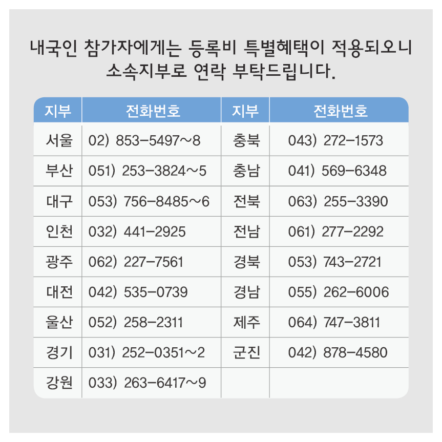 Registration Start Page - ICN Conference 2015